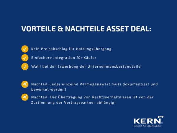 Asset Deal vs. Share Deal: Auswahl der richtigen Deal-Struktur